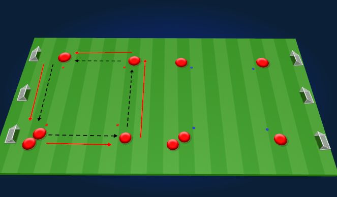 Football/Soccer: Passing Session (Technical: Passing & Receiving ...