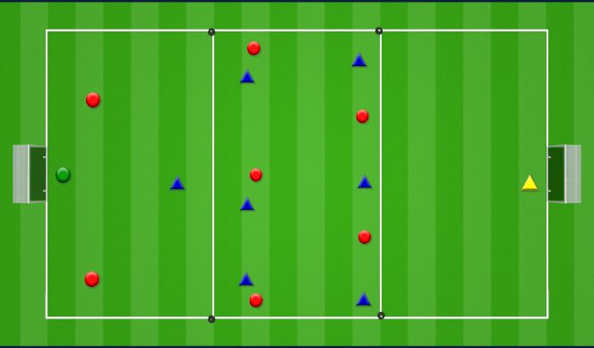 Football/Soccer: Breaking lines (Tactical: Attacking principles ...