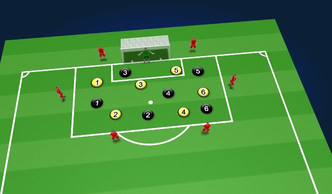 Football/Soccer: LJMU 3's Session - Possession Under Pressure (Tactical ...