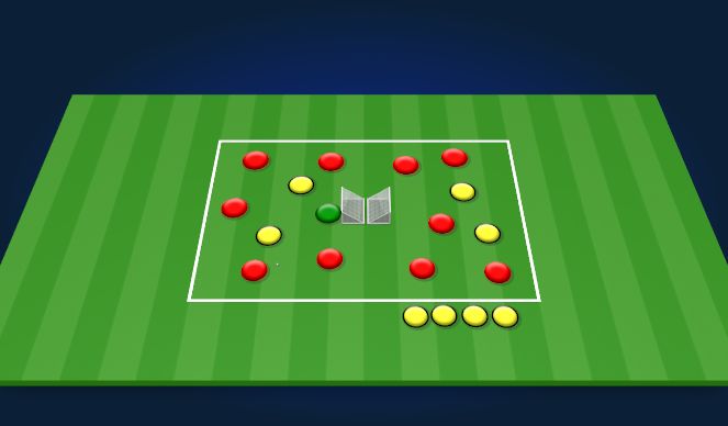 Football/Soccer: LJMU 3's Session - Possession Under Pressure (Tactical ...