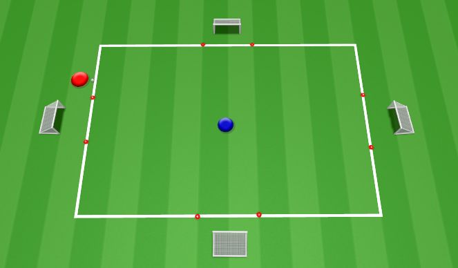 Football/Soccer: 360 Dribble (Technical: Dribbling and RWB, Moderate)