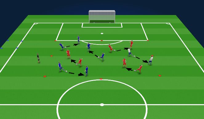 Football/Soccer: UEFA C License Session Plan 1- Passing/Switching the ...