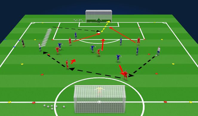 Football/Soccer: UEFA C License Session Plan 1- Passing/Switching the ...