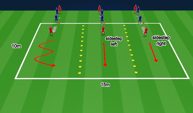 Football/Soccer: 1v1 (Technical: Defensive skills, Moderate)