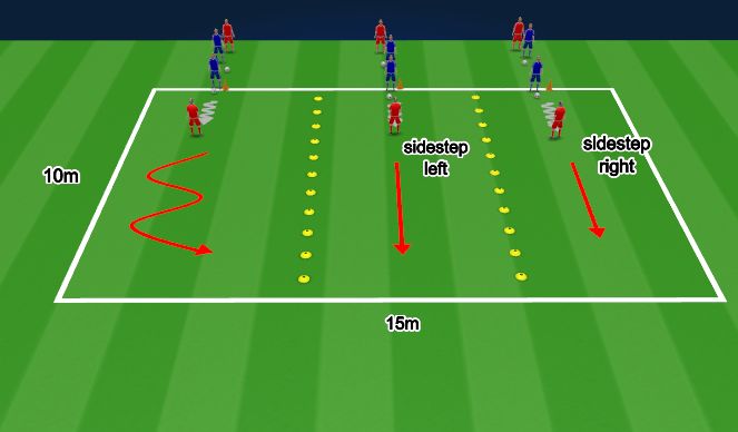 Football/Soccer: Warm Up Defensive 1v1 (Tactical: Defensive principles ...