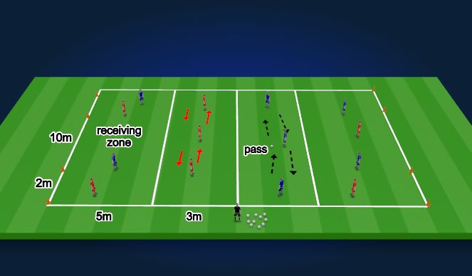 Football/Soccer: 8v8 regaining (Technical: Defensive skills, Moderate)