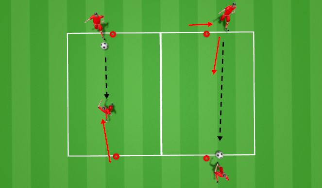 Football/Soccer: Weaker foot passing (Technical: Weak foot work, Moderate)