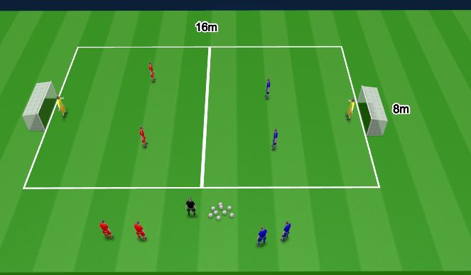 Football/Soccer: Give and goes (Small-Sided Games, Moderate)