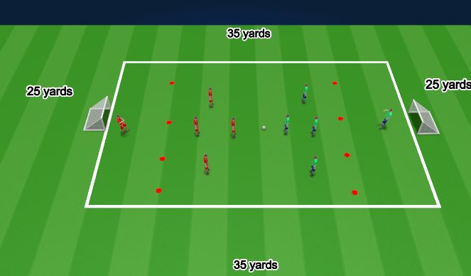 Football/Soccer: passing (Technical: Passing & Receiving , Academy ...