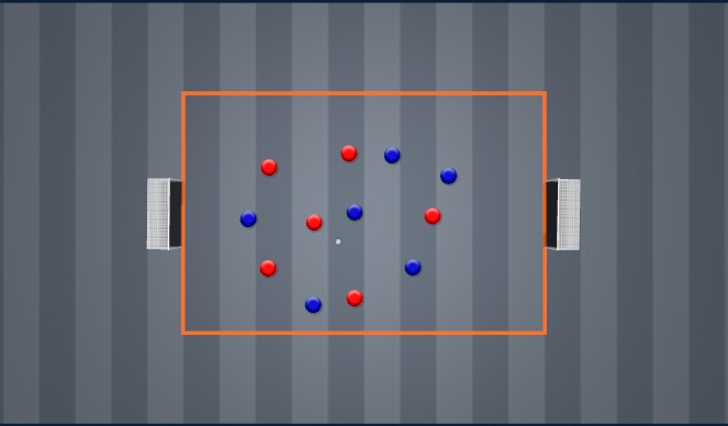 Football/Soccer: U10 Receiving - Create the attack (Academy: Playing ...