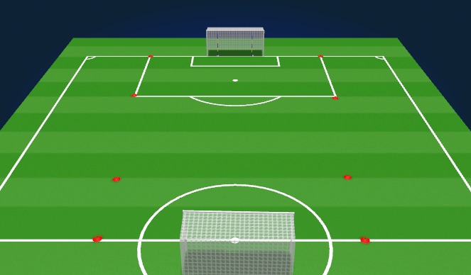 Football/Soccer: Practice 6 - Shooting 2 (Technical: Shooting, Academy ...