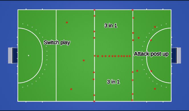 Hockey: Girls U14 - November 25th (Performance) (Mental: Team, Under 14s)