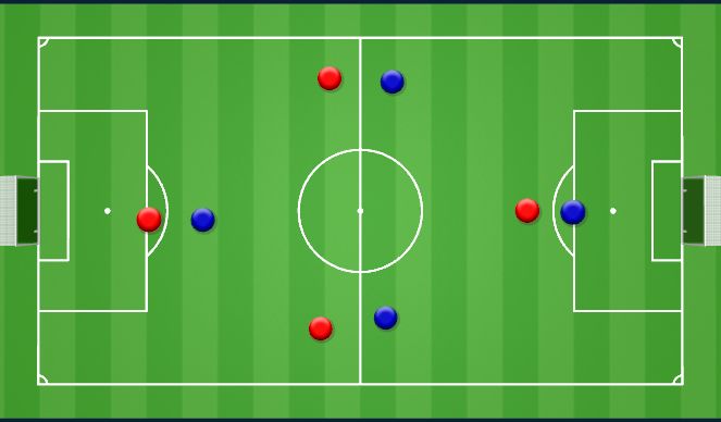 Football/Soccer: U6-U9 - 1v1 (Technical: Dribbling and RWB, Beginner)