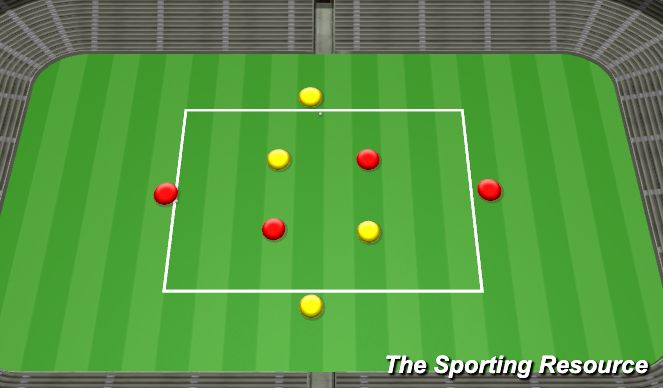Football/Soccer: Guardiola 2v2 Passing box (Technical: Passing ...