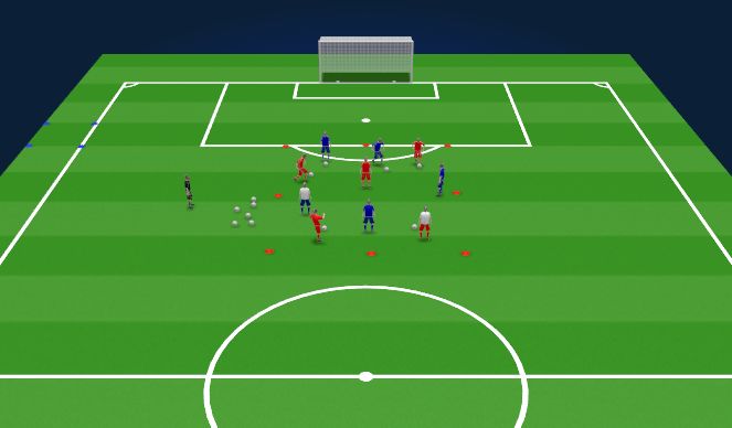 Football/Soccer: UEFA C License Session Plan 4- Defending/ Defend the ...