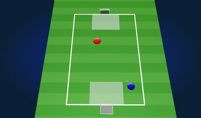 Football/Soccer: 1v1 Defending Technique (Tactical: Defensive principles, Moderate)