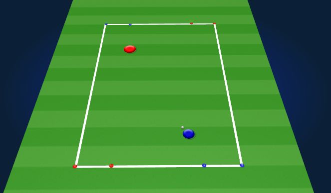 Football/Soccer: 1v1 Defending Technique (Technical: Defensive skills ...