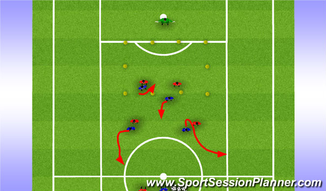 Football/Soccer: Attacking Through Zone 14 with 2-3-1 (Tactical ...