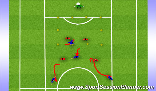 Football/Soccer: Attacking Through Zone 14 with 2-3-1 (Tactical ...