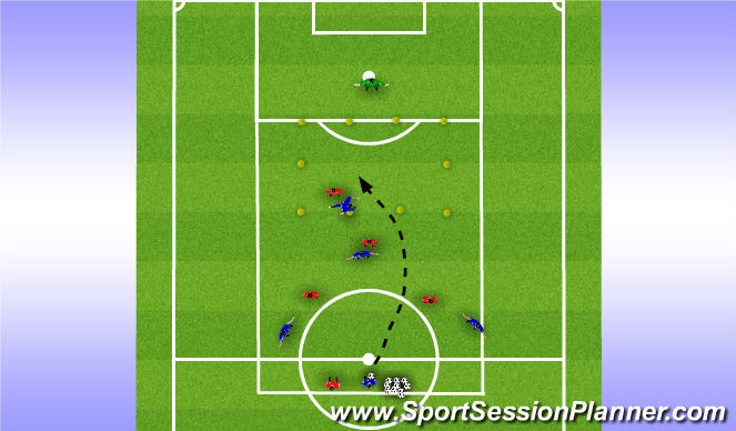 Football/Soccer: Attacking Through Zone 14 with 2-3-1 (Tactical ...