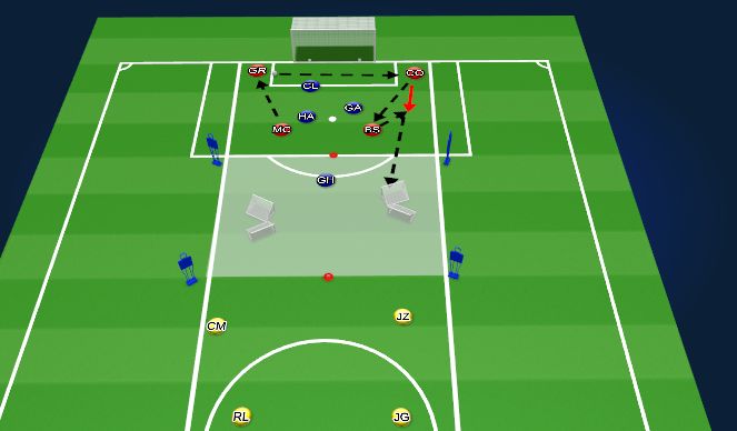 Football/Soccer: Transition Posssession (Academy: Playing through the ...