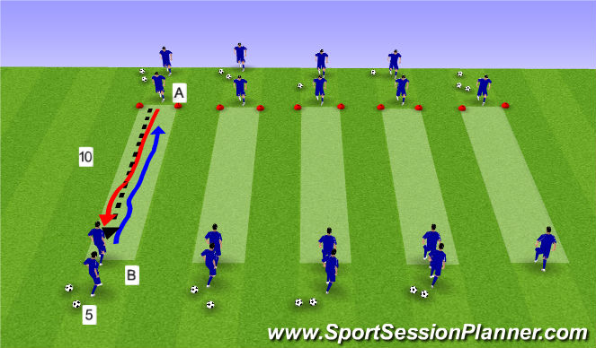 Football/Soccer: GU13B-Wk11-Defensive Principles-Pressure (Tactical ...