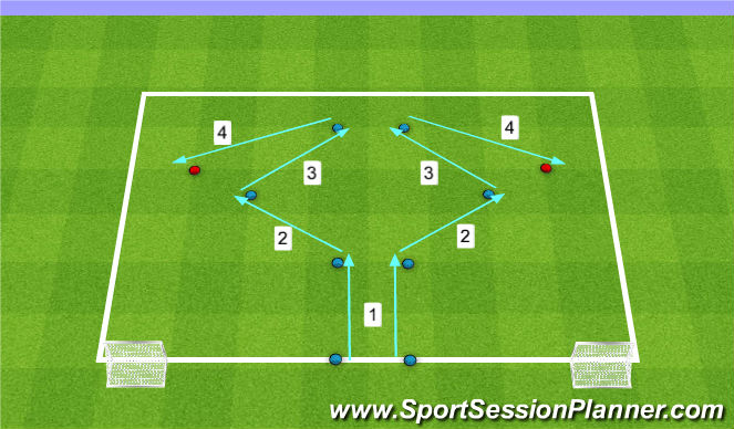 Football/Soccer: Warm Up (Warm-ups, Academy Sessions)