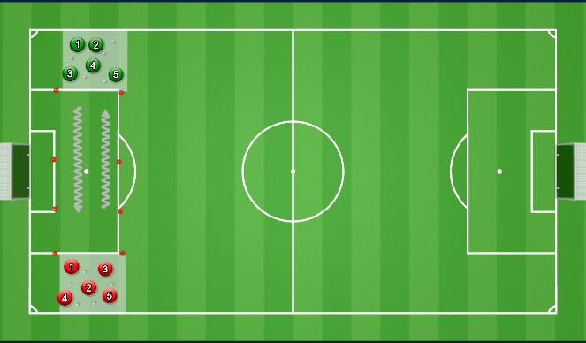 Football/Soccer: Touch and technique (Technical: Ball Control, Academy ...