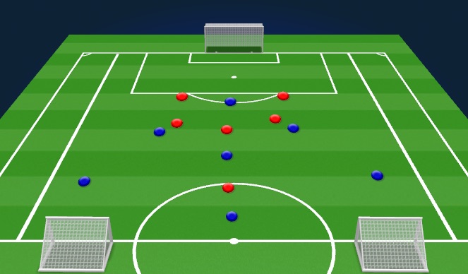 Football/Soccer: Breaking Lines (Technical: Movement off the ball ...
