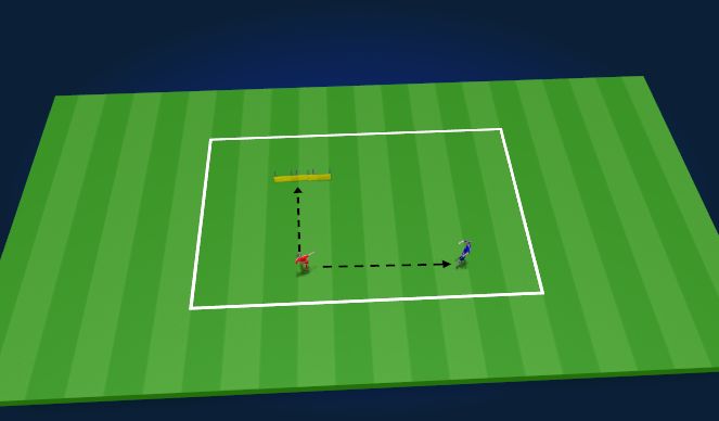 Football/Soccer: Riley Franz 1to1 26/11/2024 (Technical: Shooting ...