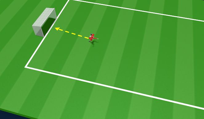 Football/Soccer: Riley Franz 1to1 26/11/2024 (Technical: Shooting ...