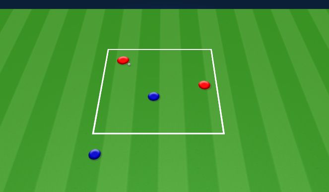 Football/Soccer: Intro to Shadow Defending (Technical: Defensive skills ...