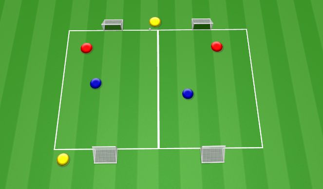 Football/Soccer: Intro to Shadow Defending (Technical: Defensive skills ...