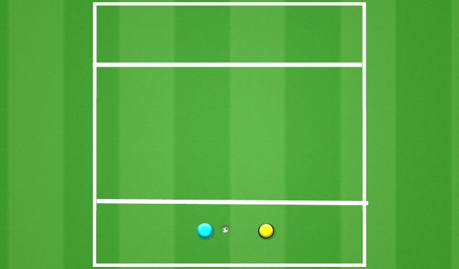 Football/Soccer: Stop Start Ball Mastery (Technical: Attacking skills ...