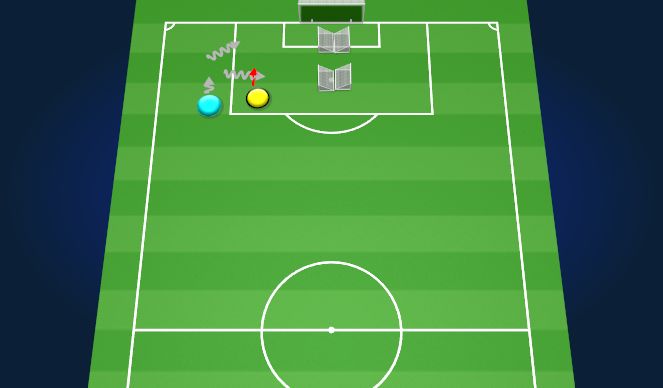 Football/Soccer: Creating and Finishing (wide areas) (Academy: Create ...