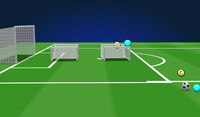 Football/Soccer: Creating and Finishing (wide areas) (Academy: Create ...