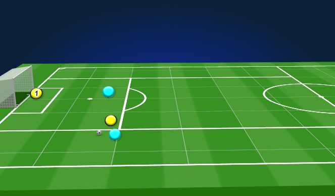 Football/Soccer: Creating and Finishing (wide areas) (Academy: Create ...