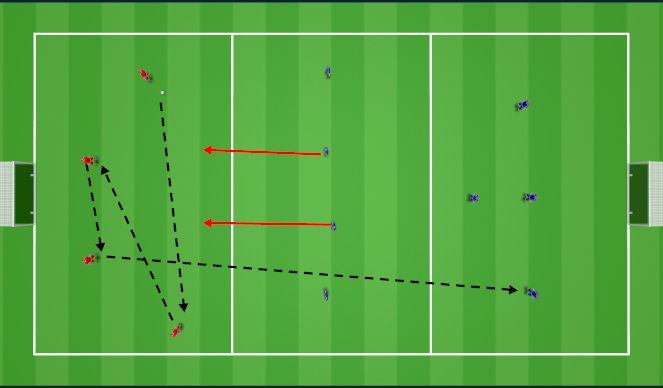 Football/Soccer: Game Principles Switching Play (Tactical: Switching ...