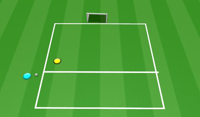 Football/Soccer: 1v1 Stop Starts Ball Mastery (Technical: Attacking ...