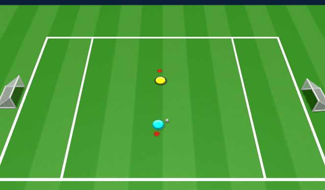Football/Soccer: Stop Start Moves Block(Ball Mastery) Unoppossed/Semi ...
