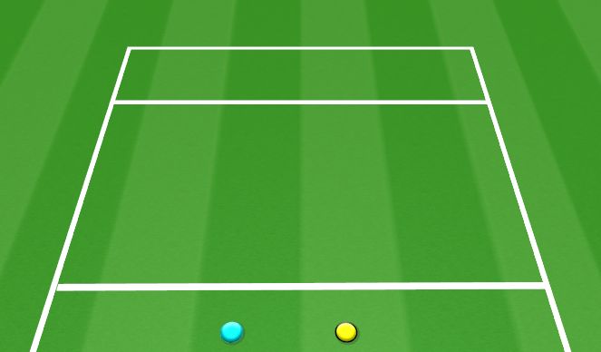 Football/Soccer: Stop Start Moves Block(Ball Mastery) Unoppossed/Semi ...