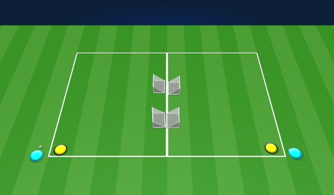 Football/Soccer: Stop Start Moves Block(Ball Mastery) Unoppossed/Semi ...