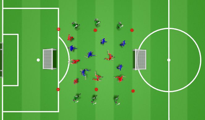 Football/Soccer: FAW C CERT SESSION 5 (links to session 2) (Tactical ...