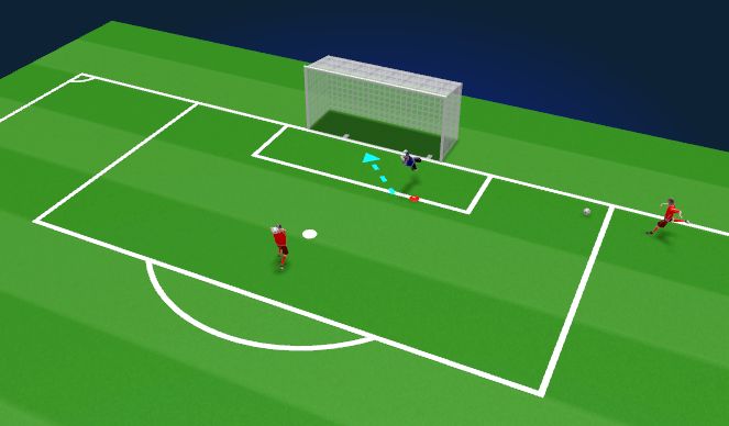 Football/Soccer: Diving and agility (Goalkeeping: Agility/Diving ...