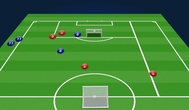 Football/Soccer: Wing back recovery (Academy: High-block and press ...