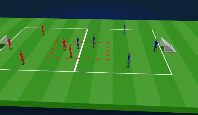 Football/Soccer: Session Plan 7 - Running with the ball (Technical ...