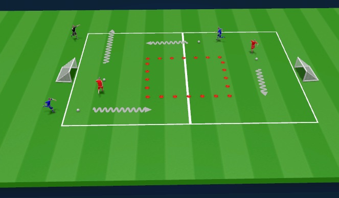 Football/Soccer: Session Plan 7 - Running with the ball (Technical ...