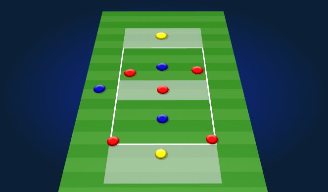 Football/Soccer: Building from the back basic Principles 7v7 (Tactical ...