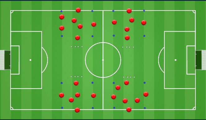 Football/Soccer: Attacking Principles in Attacking Half- Progressions ...