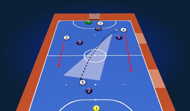Futsal: Abby Delves - PIVOT PLAY - Out of Possession (Tactical ...